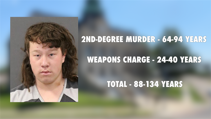 Local - CENTRAL - NEWS CHANNEL NEBRASKA